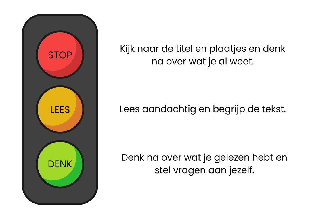 Hoe Executieve Functies Bijdragen aan Begrijpend Lezen